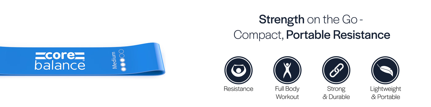 Mini Resistance Bands (5-Piece Set) | Core Balance